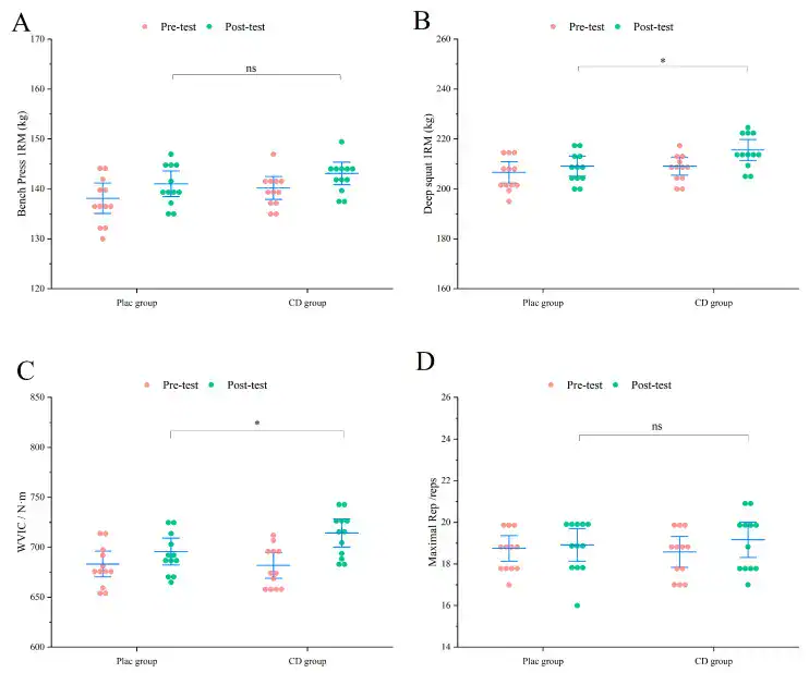 Cistanche Deserticola for Strength, Muscle, & Hormonal Support - Lost ...